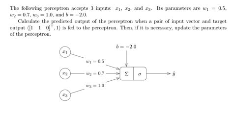 Solved Calculate The Predicted Output Of The Perceptron The