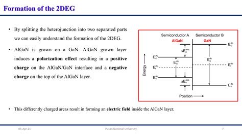 High Electron Mobility Transistor Pdf