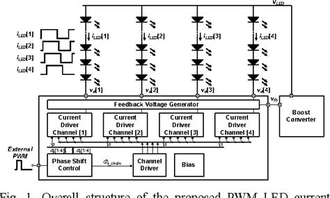 Low Drain Voltage S H Type PWM LED Current Driver For BLU In Mobile LCD Semantic Scholar