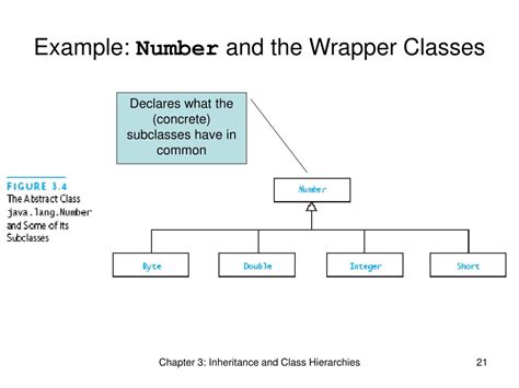 Ppt Inheritance And Class Hierarchies Powerpoint Presentation Free