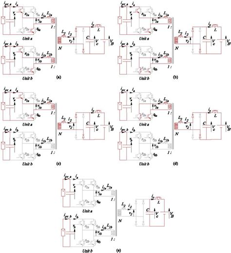 Figure 1 From Analysis And Design Of A Multi Port Dc Dc Converter For Interfacing Pv Systems