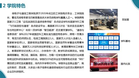微电子与通信工程学院