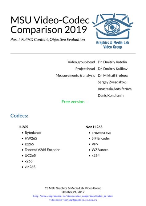 Pdf Msu Video Codecs Comparison 2019 Part I Fullhd Videos Objective Comparison