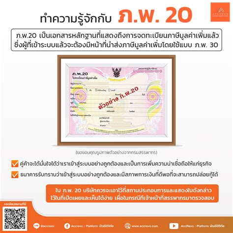 🤔ทำความรู้จักกับ ภ พ 20 Accrevo Platform บัญชีดิจิทัล