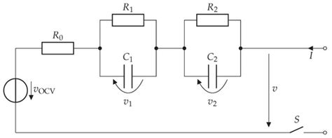 Experimental Investigation Of State And Parameter Estimation Within Reconfigurable Battery Systems