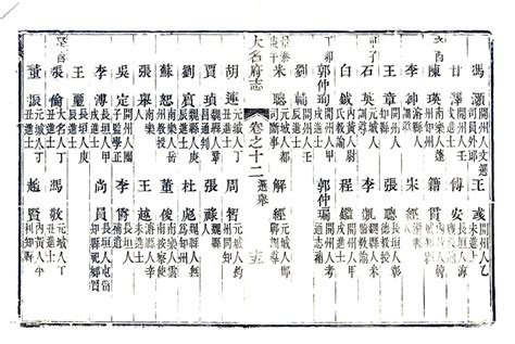 河北大名府志 咸丰 卷12 17 国图 PDF电子版下载 时光县志