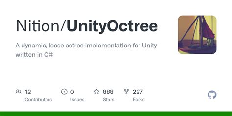 Github Nitionunityoctree A Dynamic Loose Octree Implementation For