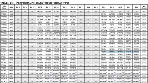Html How Can I Fix Flex 50 Layout Issue In Safari Stack Overflow