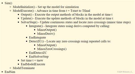 Matlab的profiler使用说明simulink Profiler Csdn博客