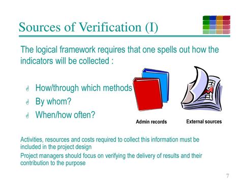 Indicators Monitoring Evaluation Ppt Download