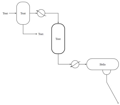 Custom Shapes In Process Flow Diagram With Tikz TeX LaTeX Stack Exchange