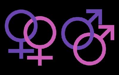 Sex Gender Symbols Arnold Zwicky S Blog