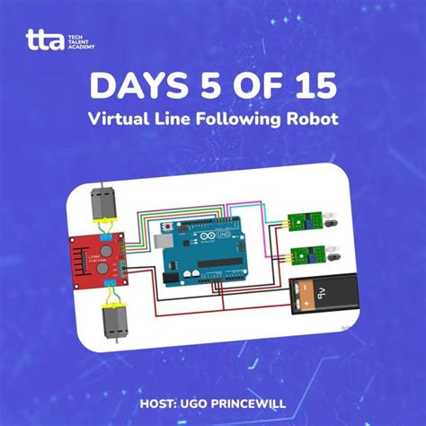 🌟 Day 5 Of 15 Virtual Line Following Robot Workshop Faruq Sanusi