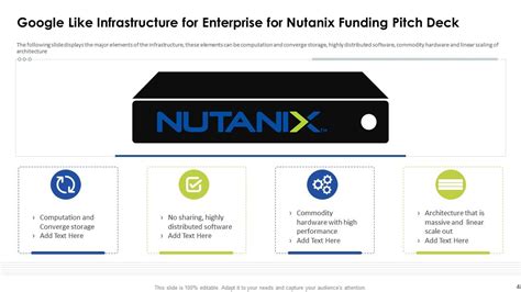 Nutanix Funding Pitch Deck Ppt Template Presentation Graphics Presentation Powerpoint