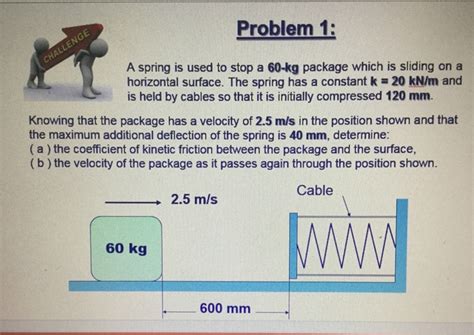Solved Problem A Spring Is Used To Stop A Kg Package Chegg