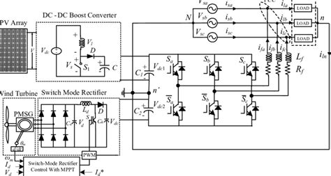 Proposed Dc Link Vsi Based Dstatcom Download Scientific Diagram