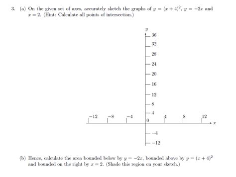 Solved A On The Given Set Of Axes Accurately Sketch The Chegg
