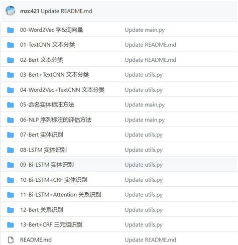 nlp中的文本分类、实体识别、关系识别和三元组识别 知乎