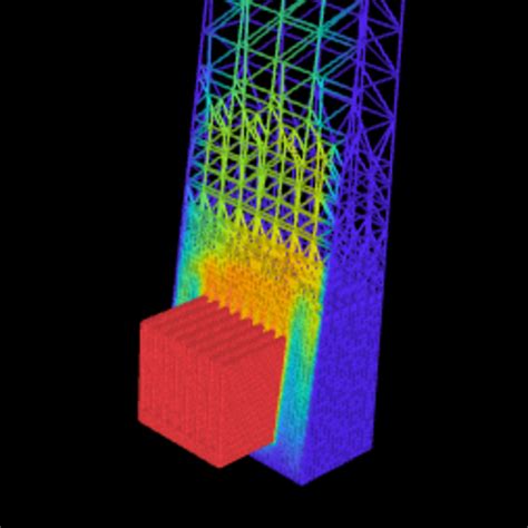 Example Dataset Cfd Thermal Simulation Kaggle