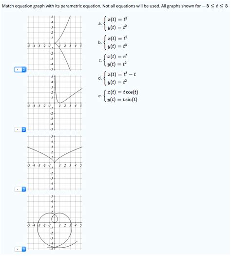 Solved Match Equation Graph With Its Parametric Equation Chegg Com