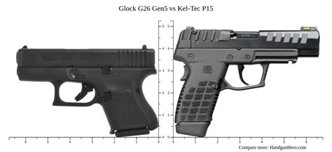 Glock G43 Vs Glock G26 Gen5 Vs Glock G43X Vs Kel Tec P15 Size Comparison Handgun Hero