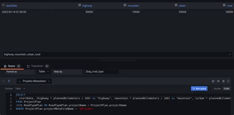 Stacking Categorical Bars From Different Queries Dashboards Grafana