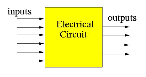 High Level Description Of Electrical Circuits