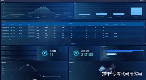 2023最全saas平台盘点！三分钟讲清楚saas平台的商业模式 知乎
