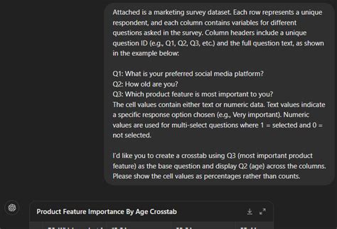 내 일의 개인 비서로 ChatGPT를 사용하는 방법