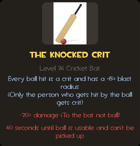 The Knocked Crit Do You Think Scout Knows Or Plays Cricket🏏 R Tf2weaponideas