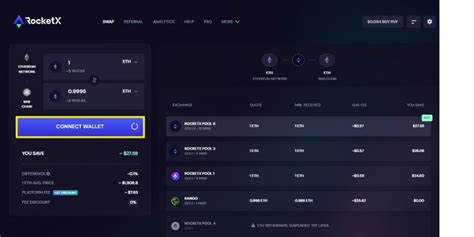 Unlock The Potential Of Theta Network A Comprehensive Guide To Asset