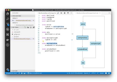 Graphical Vs Code Extensions With Eclipse Sprotty Typefox