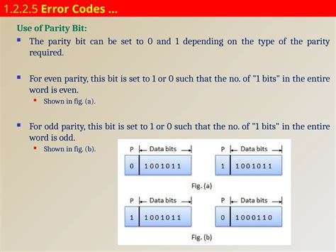 Introduction To Computer Logical Organization Ppt