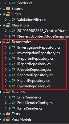 Visual Studio How To Nest Interfaces Using File Nesting In ASP Net