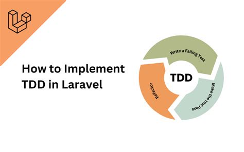 How To Implement Tdd In Laravel And Why It Is Important Laraforest