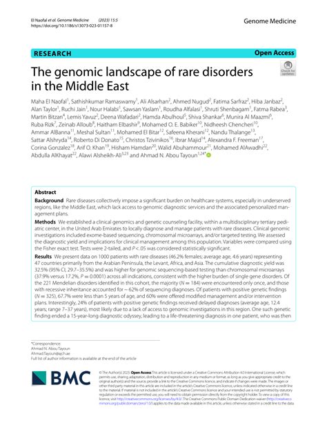 Pdf The Genomic Landscape Of Rare Disorders In The Middle East