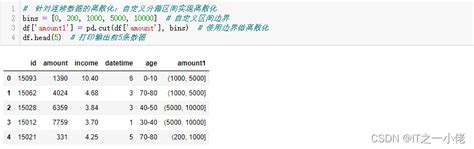 Pandas数据预处理标准化and归一化、离散化分箱分桶、分类数据处理、时间类型数据处理、样本类别分布不均衡数据处理、数据抽样