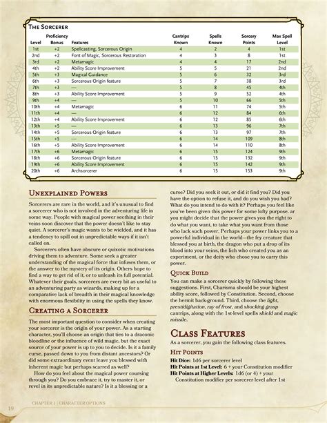 Sorcerer Subclass Time Lord V11 Runearthedarcana