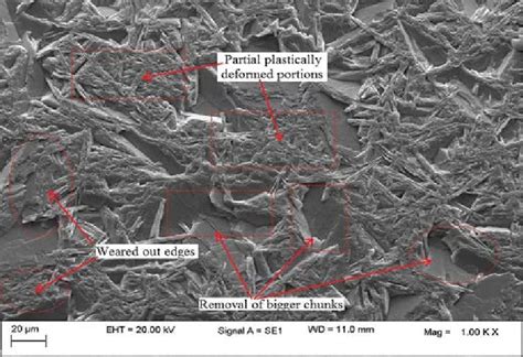 Microstructure Of The Machined Surface For Exp No 11 Download Scientific Diagram