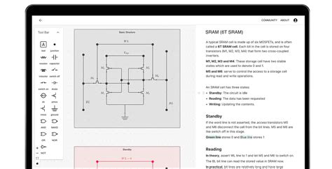Euler Vs Runge Kutta Methods In This Blog You Will Learn What Is