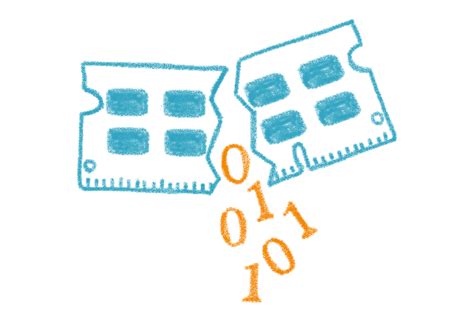 Rambleed Dram Ovhcloud Blog