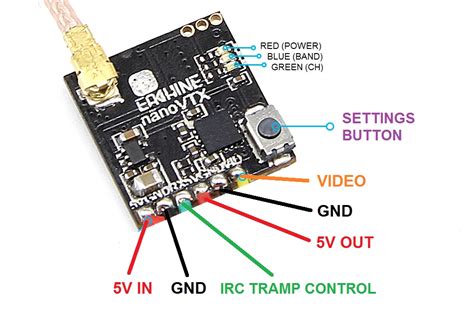 Review Eachine Nano Vtx
