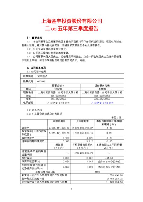绿地控股：金丰投资2005年第三季度报告