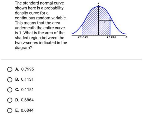 Solved Help Me Now Please Now Adgafdkd Lhj Please And Thank You The Standard