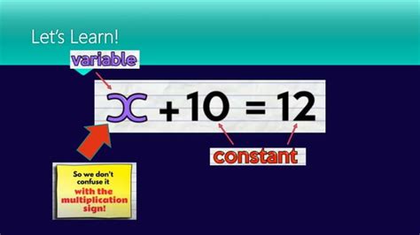 Mock Class Math Class Ppt