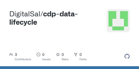 Github Digitalsalcdp Data Lifecycle