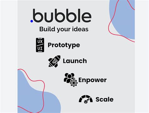 Bubble Io Bubble Developer Adalo App Bubble Saas Mvp Flutterflow Mobile Expert By Chonsicts Fiverr