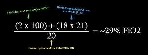 You Versus The Atmosphere 100 Fio2 You Versus The Atmosphere 100 Fio2