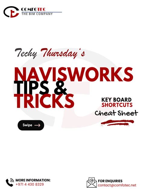 Navisworks Cheat Sheet 1703193921 Download Free Pdf Keyboard