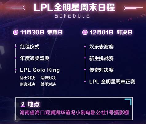 2019lpl全明星周末solo King系列赛名单公布，theshy、doinb巅峰对决！大电竞